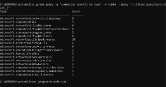 Run Azure Resource Graph queries using Azure CLI · Jorge Bernhardt