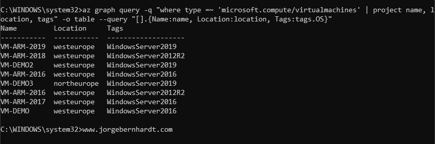 Run Azure Resource Graph Queries Using Azure Cli · Jorge Bernhardt