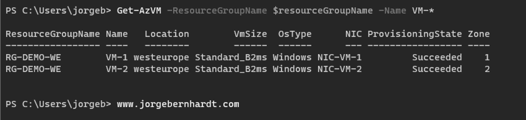 How To Deploy Identical Vms In Different Azure Availability Zones