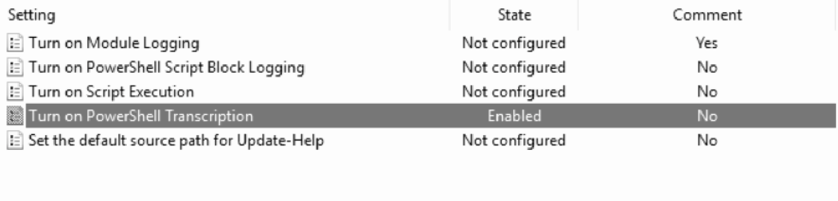 How to Audit PowerShell Usage Using Transcription · Jorge Bernhardt