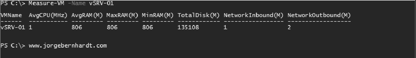 How To Use Hyper V Resource Metering · Jorge Bernhardt